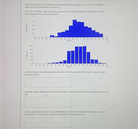 Solved Lets Compare These Two Histograms And The Datasets