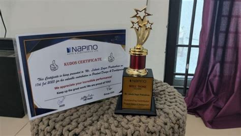 Sagar Lakade On Linkedin Appreciation🙂