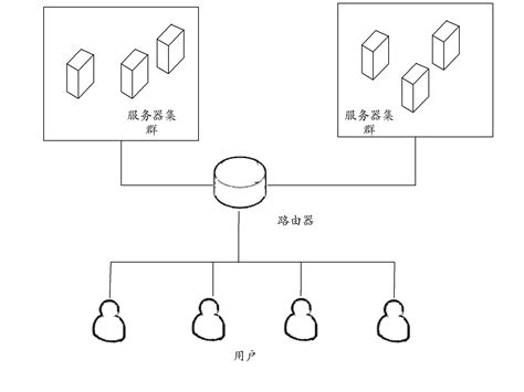 Method And System For Data Transmission Of High Speed Network Eureka Patsnap