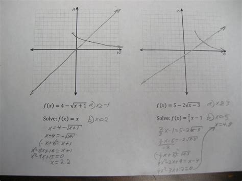 Eleventh Grade Lesson Graphing Radical Functions Day 1