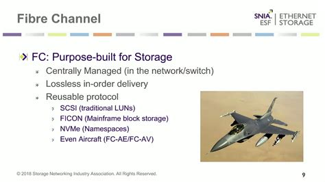Fibre Channel Vs Fiber Channel At Mariam Mountgarrett Blog