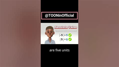 Absolute Value Youtube