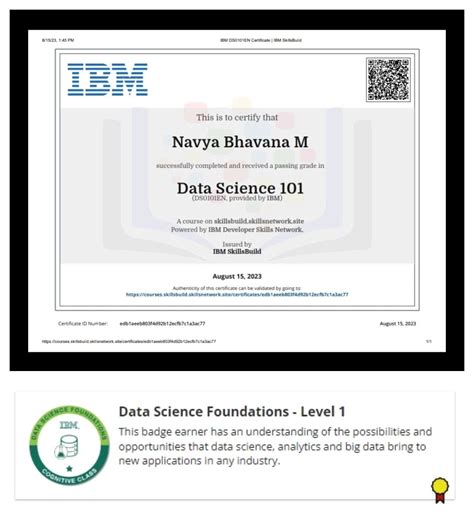 navya bhavana m on linkedin nxtwave aspireforher ccbpintensive datascience consistency…