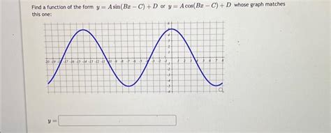 Solved Find A Function Of The Form Y Asin Bx−c D Or