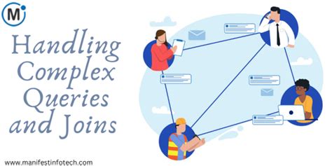 Handling Complex Queries And Joins In Servoy Manifest Infotech