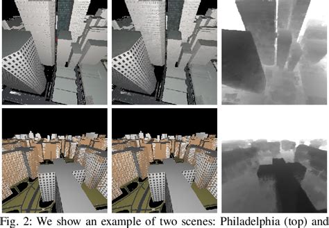 Figure 2 From Active Scout Multi Target Tracking Using Neural Radiance