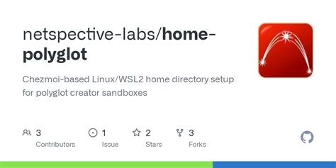 GitHub Netspective Labs Home Polyglot Chezmoi Based Linux WSL2 Home