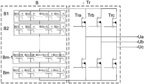 Electric Car Modularization Power System Based On Parallel Connection Of Batteries And Control