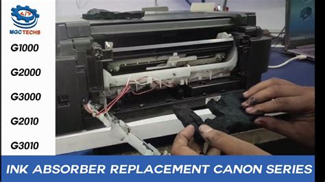 How To Refill Ink Printer Canon G At Marvin Wolbert Blog