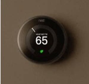 IoT Devices Learn Top Awesome Devices Of IoT