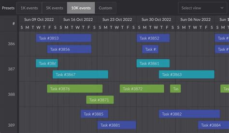 Best React Scheduler Component Libraries Logrocket Blog