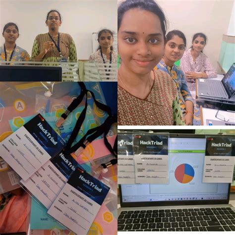 Durvasula Bhavana On Linkedin Thesmartbridge Hacktraid Hackathon Tableau Smartinternz