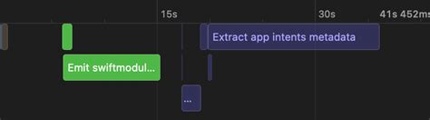 Swift Extract App Intents Metadata Very Slow Build Step Stack
