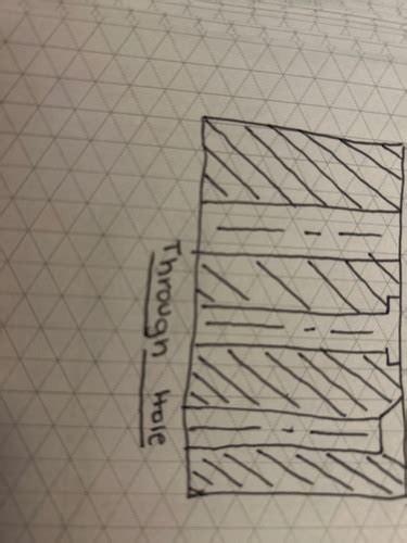 Engineering Final Flashcards Quizlet Engineering Final Flashcards Quizlet