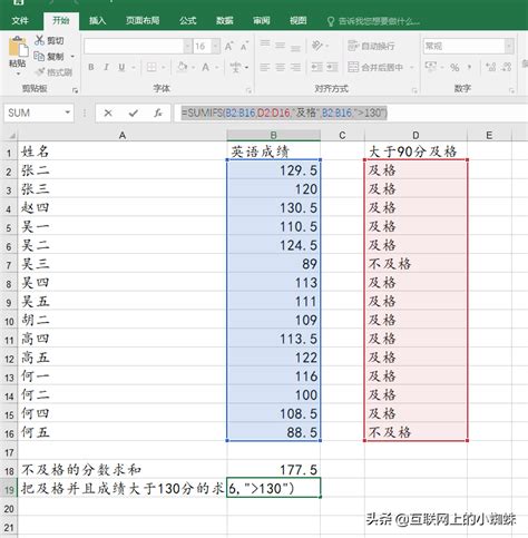 EXCEL几个常用函数几个小案例最后来个定位查找 正数办公