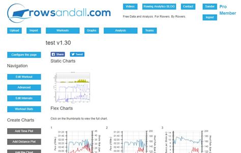 Workflowcloseup Rowing Analytics Workflowcloseup Rowing Analytics