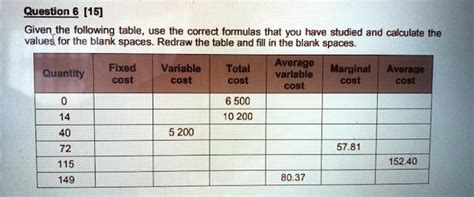 question 6 [15] given the following table use the correct formulas
