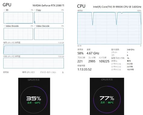gpu test on tensorflow