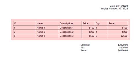 How To Detect And Extract Table Data As Json From Pdf Documents In C