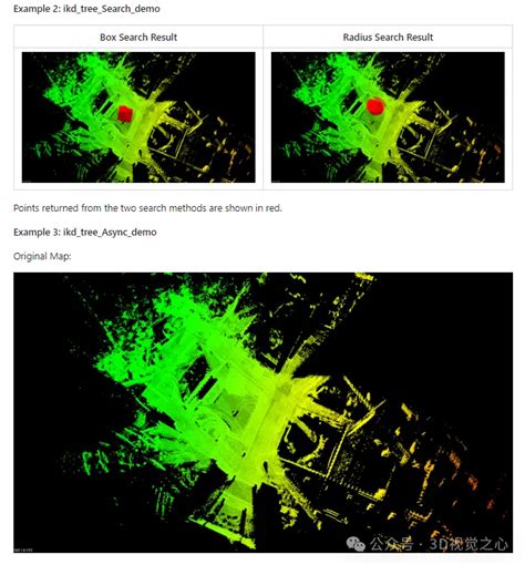 点云处理绕不开的算法如何高效搜索最近邻开源工具库汇总 51CTO COM