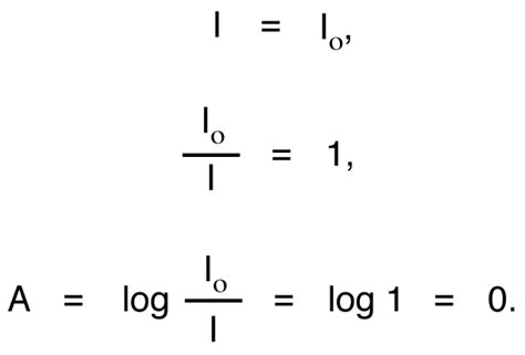 Absorbance Chemistry Libretexts