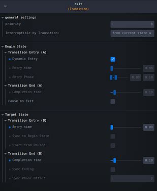 Animagica Animation Blueprint Editor And Runtime For Three Js Showcase Three Js Forum