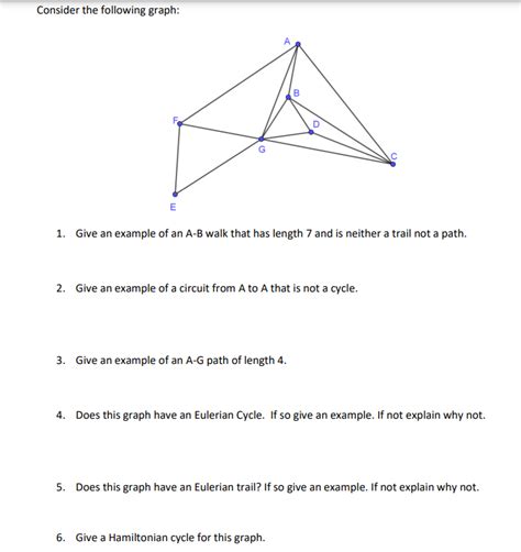 Solved Consider The Following Graph Give An Example Of Chegg
