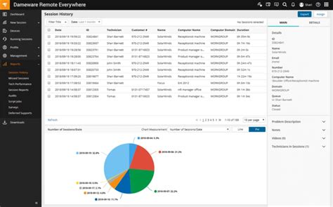 What Is The Best Rdp Client For Windows 10 Televisionlasopa