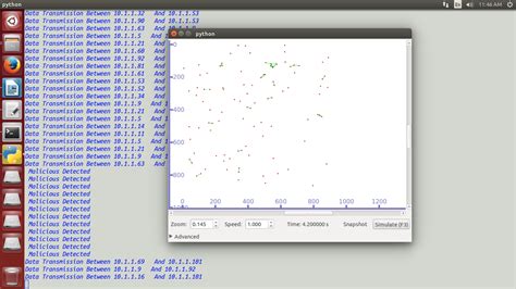 Top PhD Research Topics In IoT Internet Of Things Titles