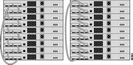 Catalyst 3750 Switch Getting Started Guide Cisco