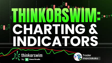 2 How To Use Charts And Indicators On Thinkorswim Youtube