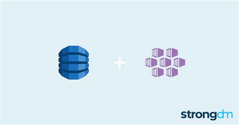 Connect DynamoDB And AKS StrongDM