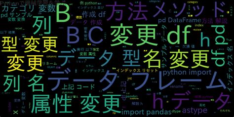 【python】pandasで属性を変更する方法：実践的な手順とポイント ｜ 自作で機械学習モデル・aiの使い方を学ぶ