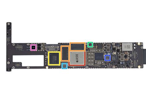 Apple Ipad Pro Why Its Different From Microsoft Surface Time