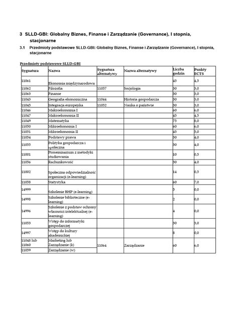 Global Program Studiów Pdf