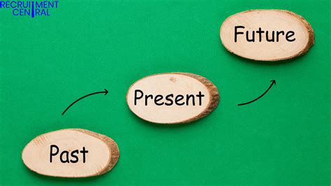 Employer Of Record Eor The Future Of Global Hiring And Workforce Management