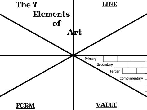 The 7 Element Of Art Teaching Resources