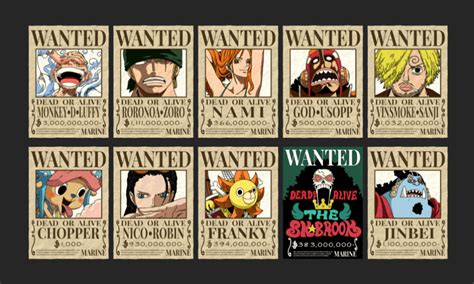 One Piece Wanted Poster Straw Hat Pirates Jinbe Straw Hat Crew Latest