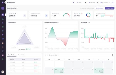 Best Day Trading Simulator For Forex In 2026