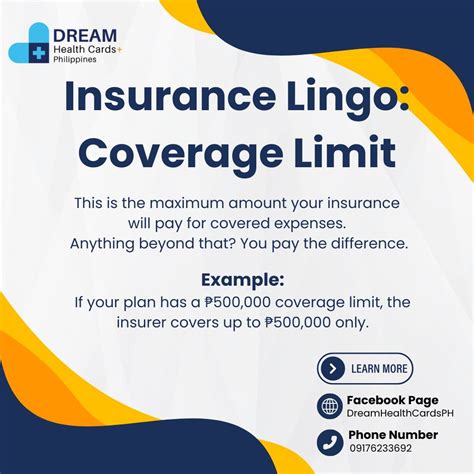 Ever Seen Coverage Limit” On Your Policy And Wondered What It Means 🤔
