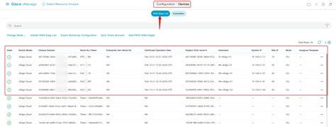How To Build A Cisco SDWAN Lab From Scratch