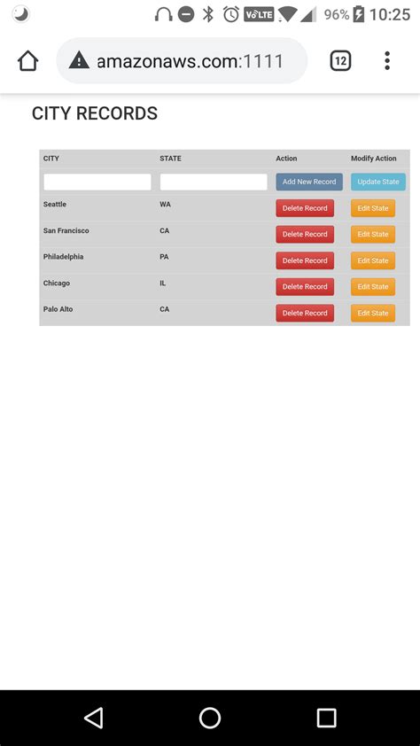 github pratikdhage003 angularjs python mongodb aws ecs container