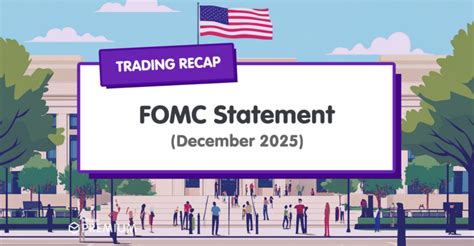 Premium Watchlist Recap Fomc Statement December 2025