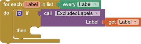 How Do You Get The Max Text Length Between Or From Each Label 34 By