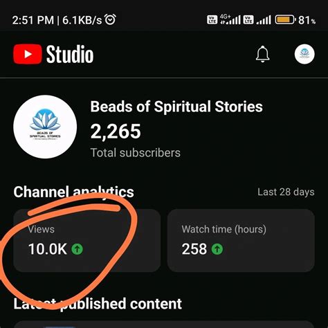 Vikram Singh Thakur On Linkedin I Know Getting This 10k Views Are Normal For Many But For