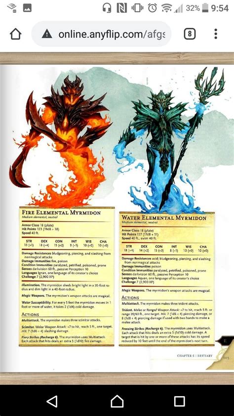 Water Elemental Dnd 5e Stat Block