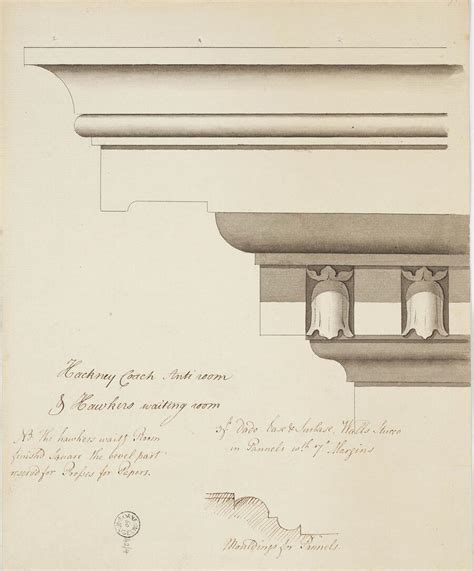 William Chambers The Best Of Men And The First Of English Architects