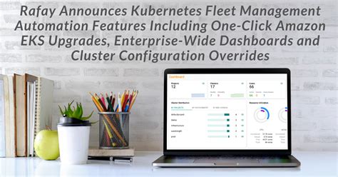 rafay introduces industry first kubernetes fleet management automation