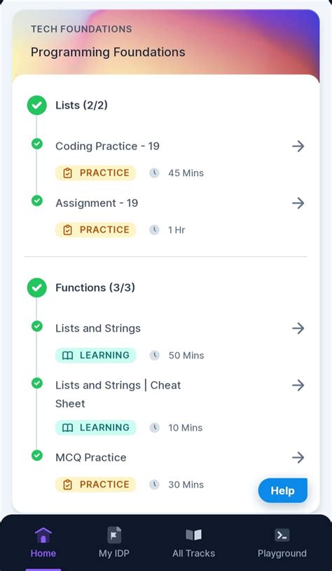 Lavanya Dayyala On Linkedin Day31 Nxtwave Ccbpian Rahulattuluri Pythonprogramminglanguage