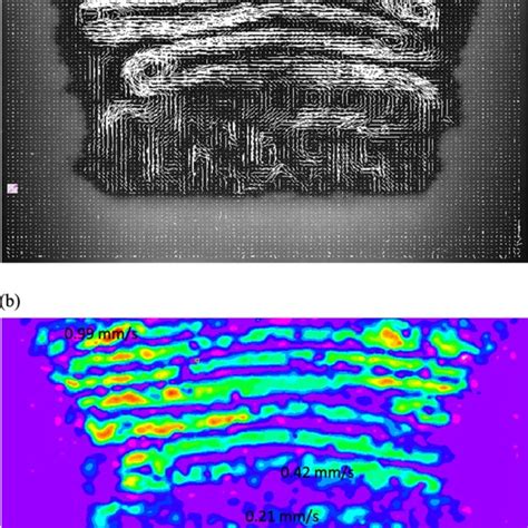 Comparison Of Mushy Zone Shape A Solidification Process Which Is